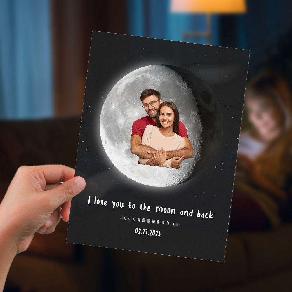 Custom Moon Phases Plaque Decor With Photo/Calendar Anniversary Gift ...